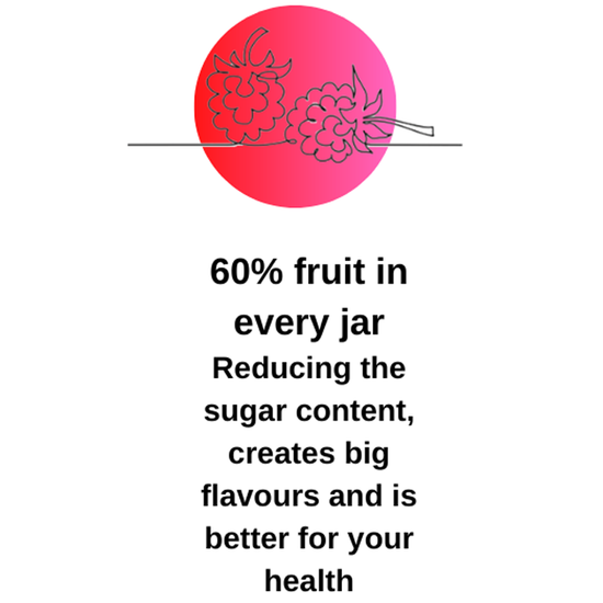 England Preserves | English Jam | Artisan Jam | High Fruit Jam